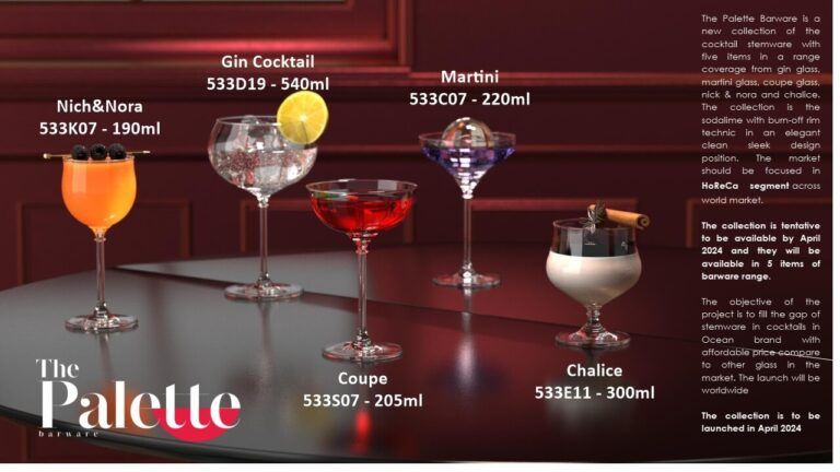 Ly Cocktail Ocean | Dụng Cụ Nhà Hàng Mekoong